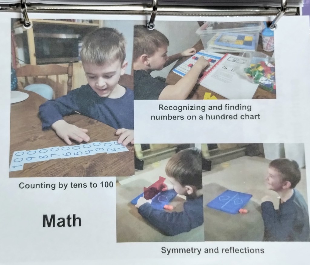 Portfolio Work Sample Ideas – Homeschool Reviews by Brittany